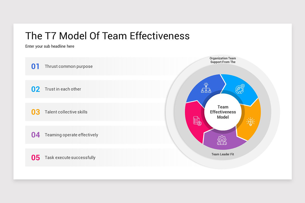 Unlocking Team Effectiveness: 7 Models for High-Performance Teams ...